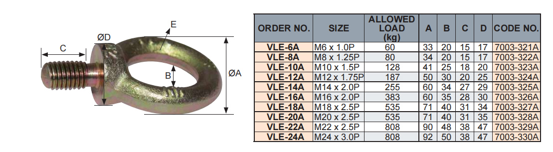 VLE-6A Lifting Eye Bolts Vertex Machine Tools - Vertex Machine Tools ...