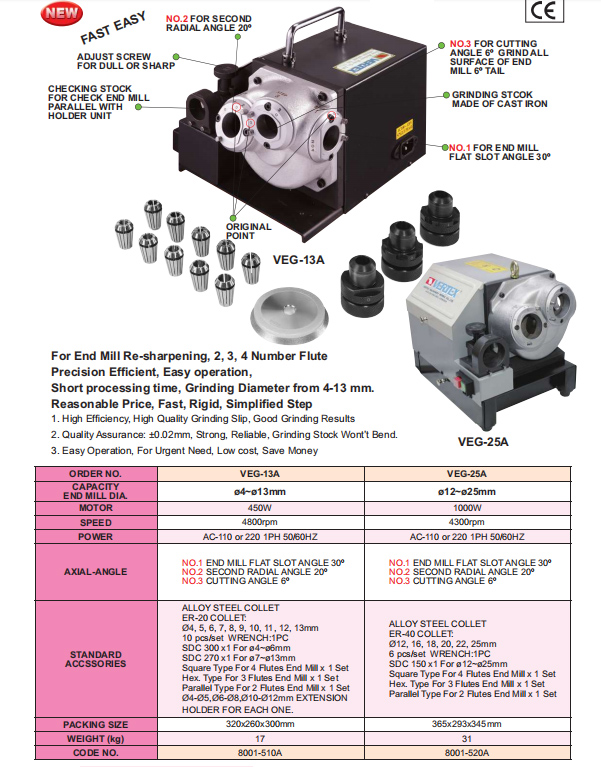 VEG-13A Precision End Mill Grinder Vertex Machine Tools - Vertex ...